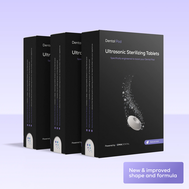 All Products – ZIMA DENTAL US